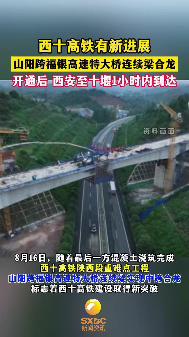 西十高铁山阳跨福银高速特大桥连续梁合龙