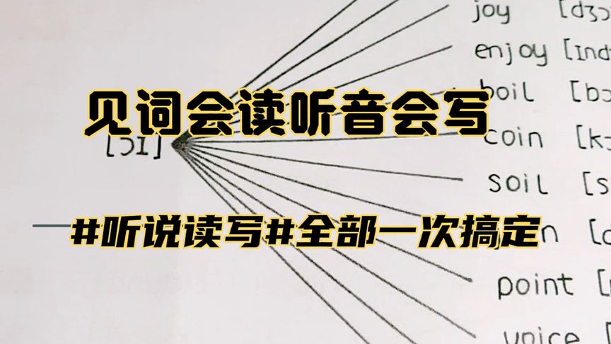 英语26个字母#48个音标#音标拼读#固定搭配#听说读写#知识点线网