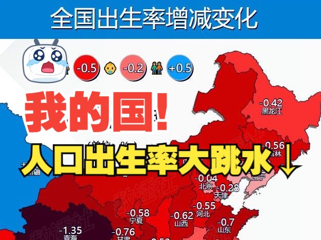 人口出生率全面下滑,仅剩新疆海南云南三地!