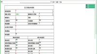 1泛微OA系统(人员转正、调动、离职处理视频教程)