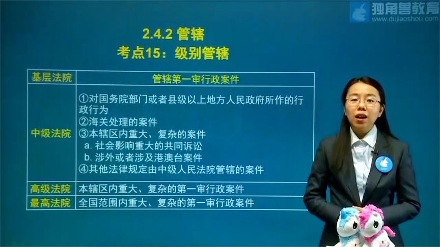 行政法(法考)被告下的管辖问题之级别管辖是怎样的?