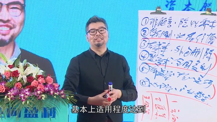 周导逆向盈利新商业模式之商业模式设计的六大步骤-下集,透析行业