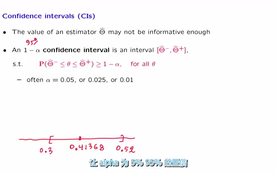 【麻省理工公开课】概率学——5个置信区间