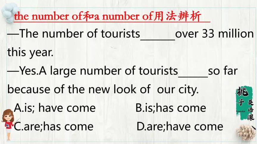 初三英语一轮总复习,the number of 和a number of用法辨析。