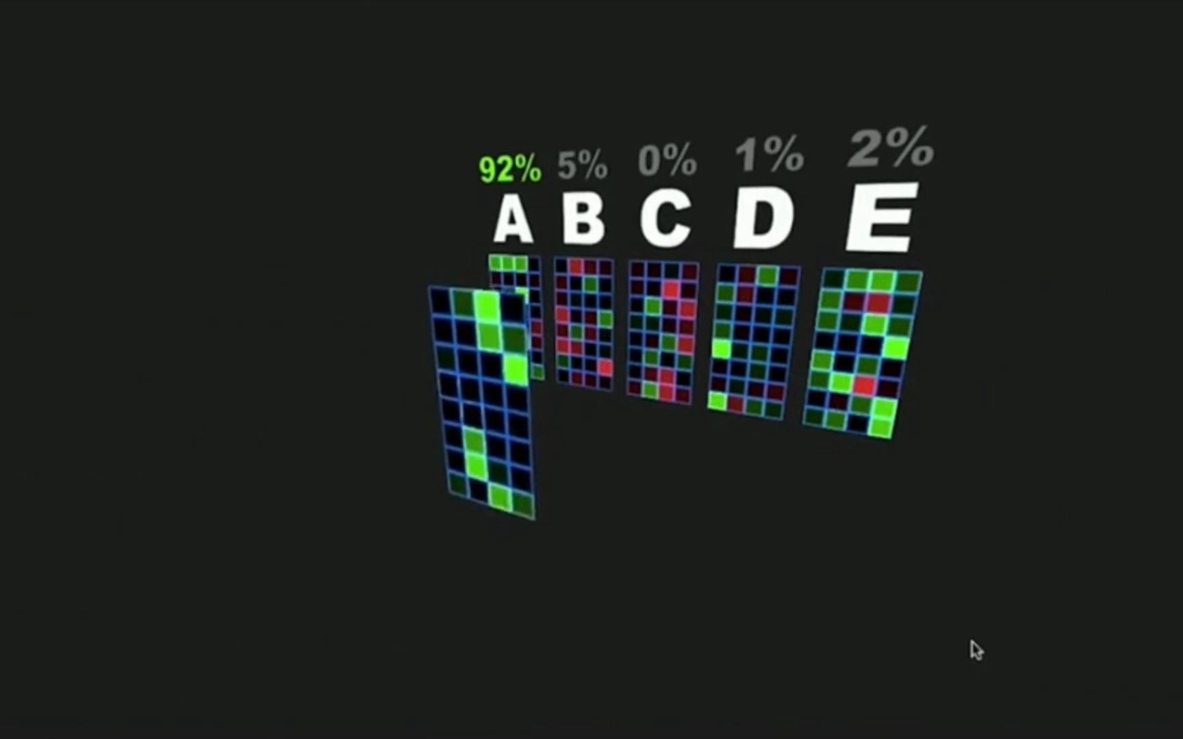 CNN卷积神经网络