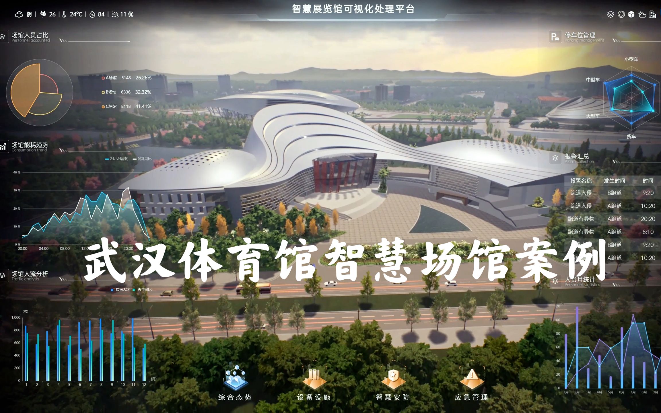 【已开源】超写实数字孪生智慧场馆三维可视化运维平台开放啦——...