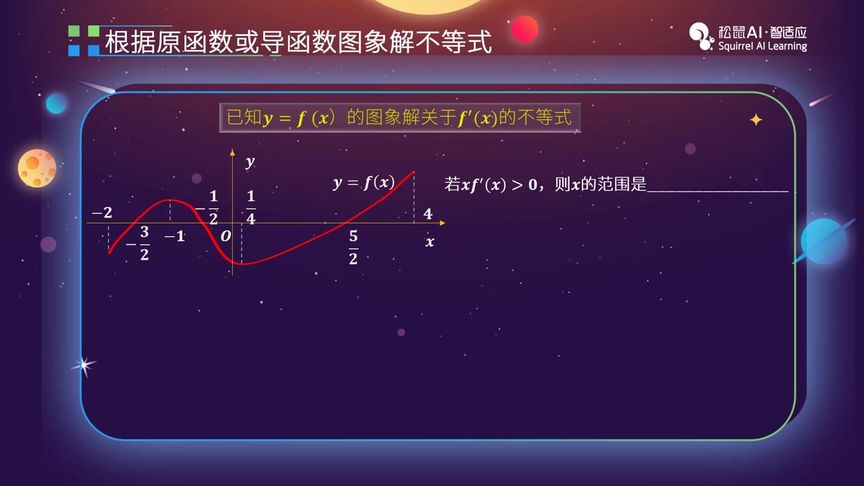 根据原函数或导函数图象解不等式