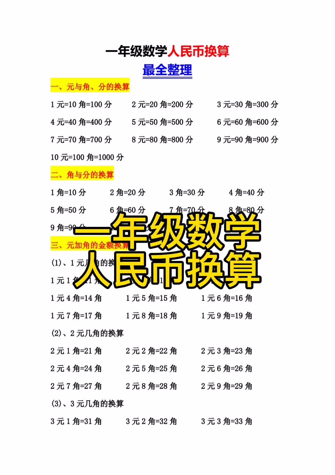 一年级数学人民币换算最全整理