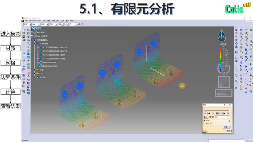 Catia基础视频教程 5.1、有限元分析