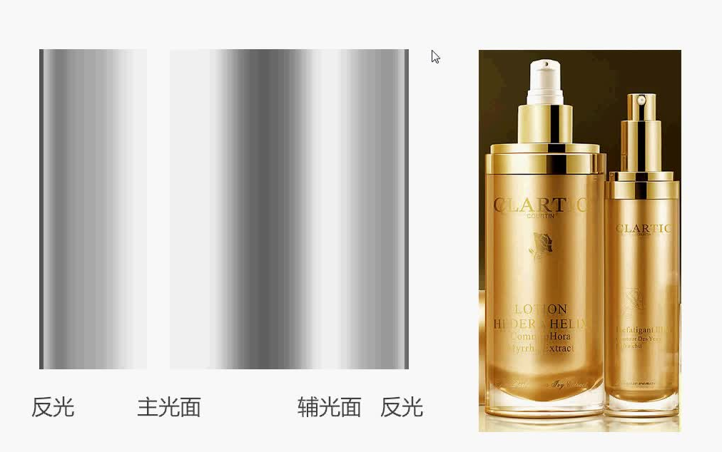 产品精修教程合集(已完结)