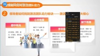 20200227_激活团队动力&定目标追过程拿结果_西点教练张辉(42分钟)