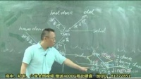 第1讲 用思维导图突破谓语和非谓语动词的时态和语态01精华- 赵志平-...