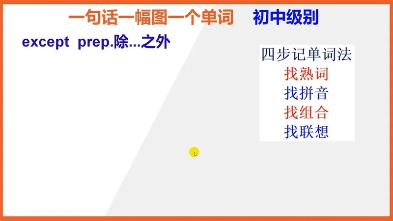 初中英语单词 15秒快速背单词except除......之外