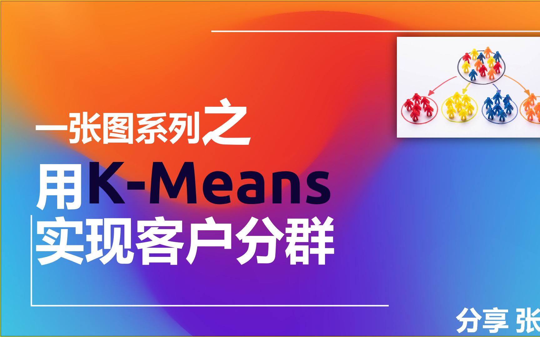 一张图系列之用K-Means实现客户分群