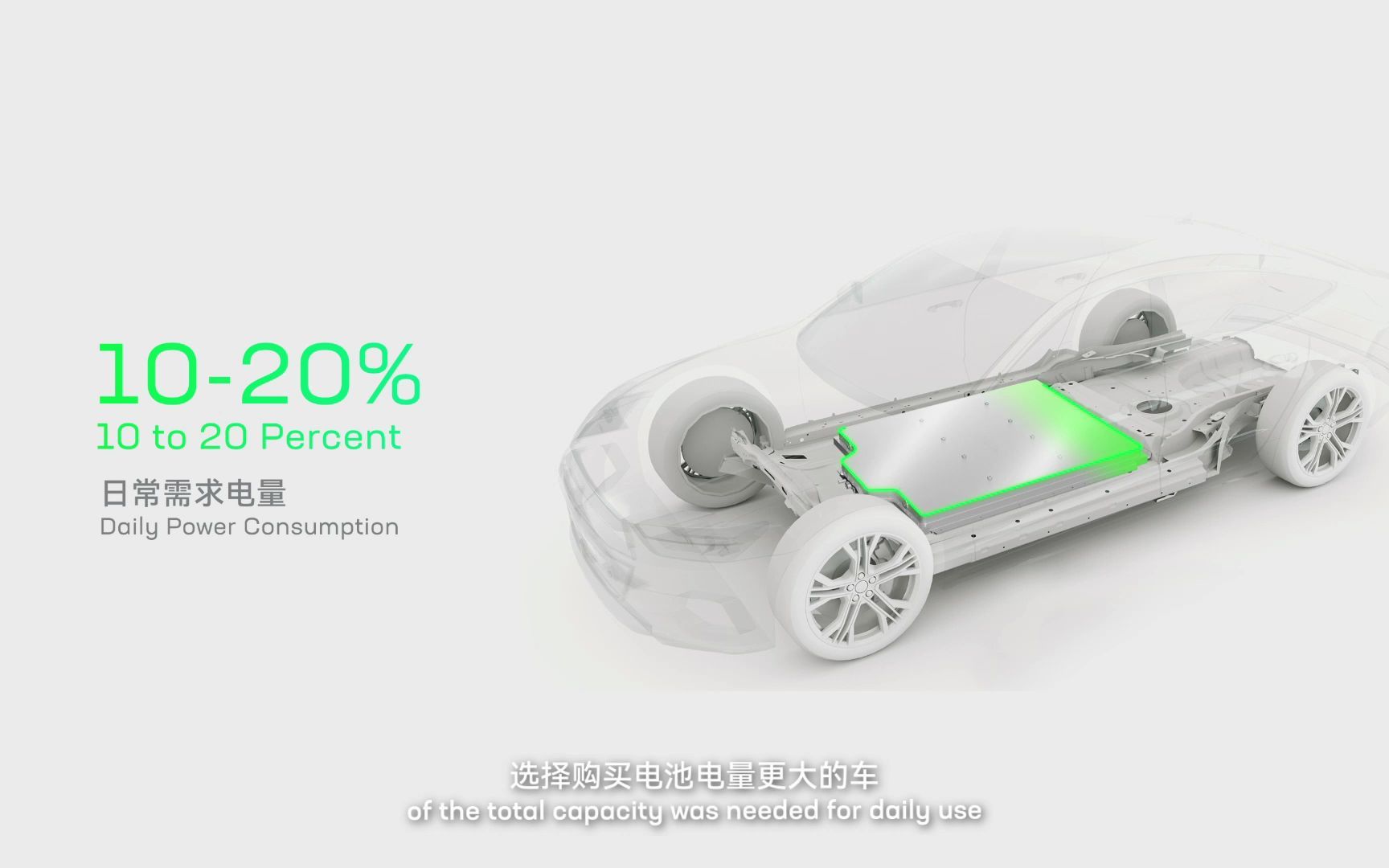 宁德时代发布EVOGO换电品牌:推“巧克力换电块”,安全方便