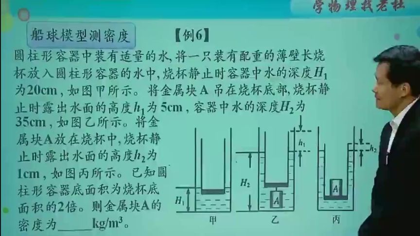 八年级物理:3分钟拿下中考物理力学大题浮力计算公式总结