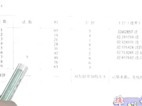 珠心算乘法