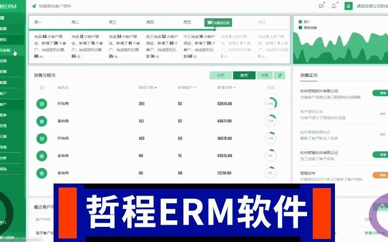 物业管理单位管理系统