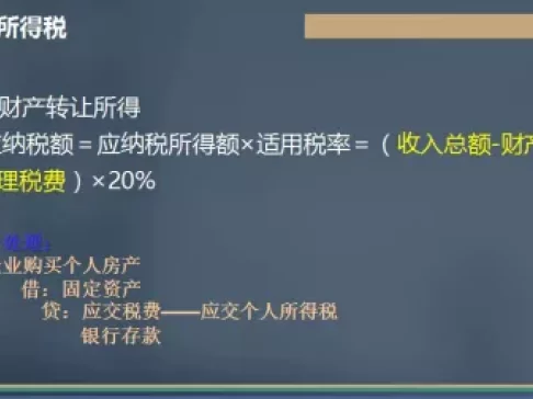 张敏-税务会计-第十三课 个人所得税 (2)