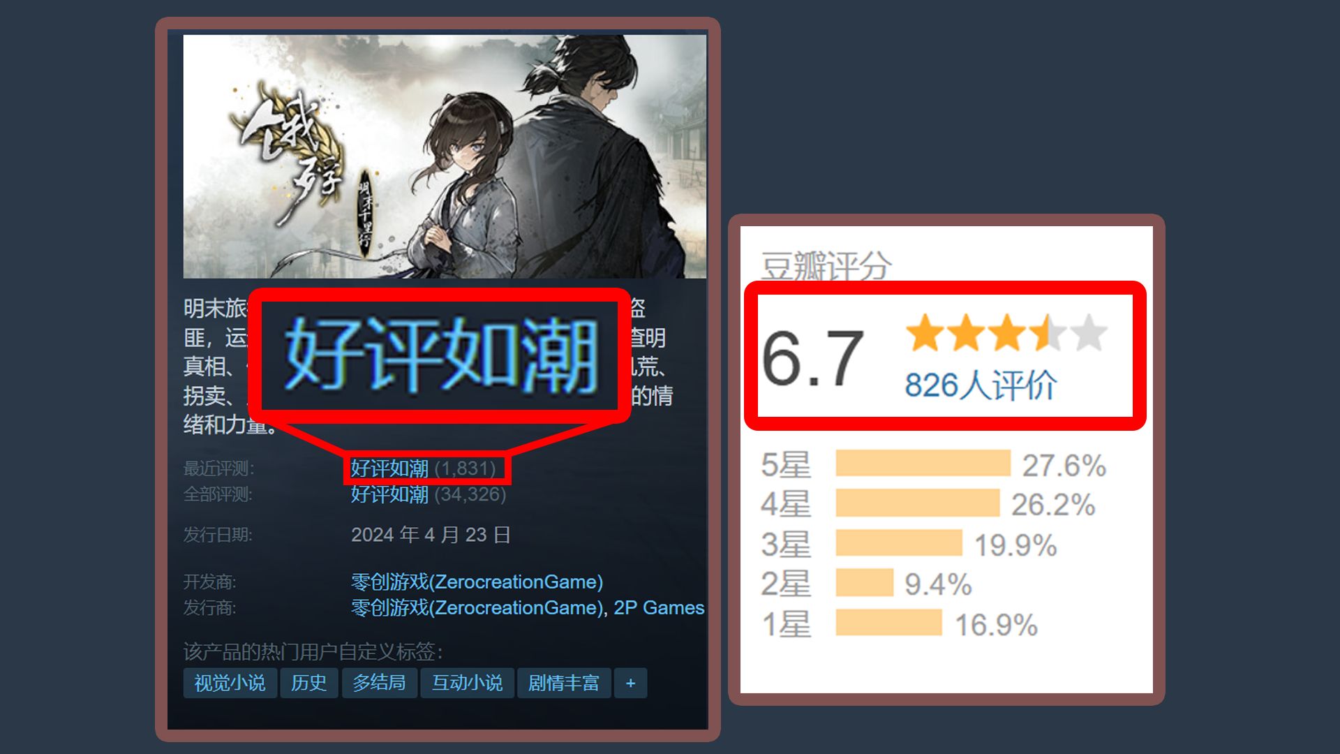 年度销量第二的国产美少女单机,为何遭受骂名?_哔哩哔哩bilibili_游戏...