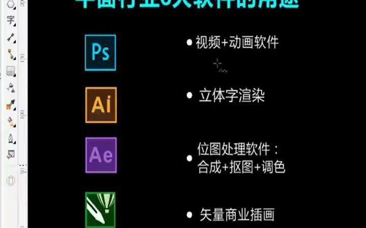 【CDR小白培训】平面常用软件的用途你知道吗 cdr怎么看精度够不够