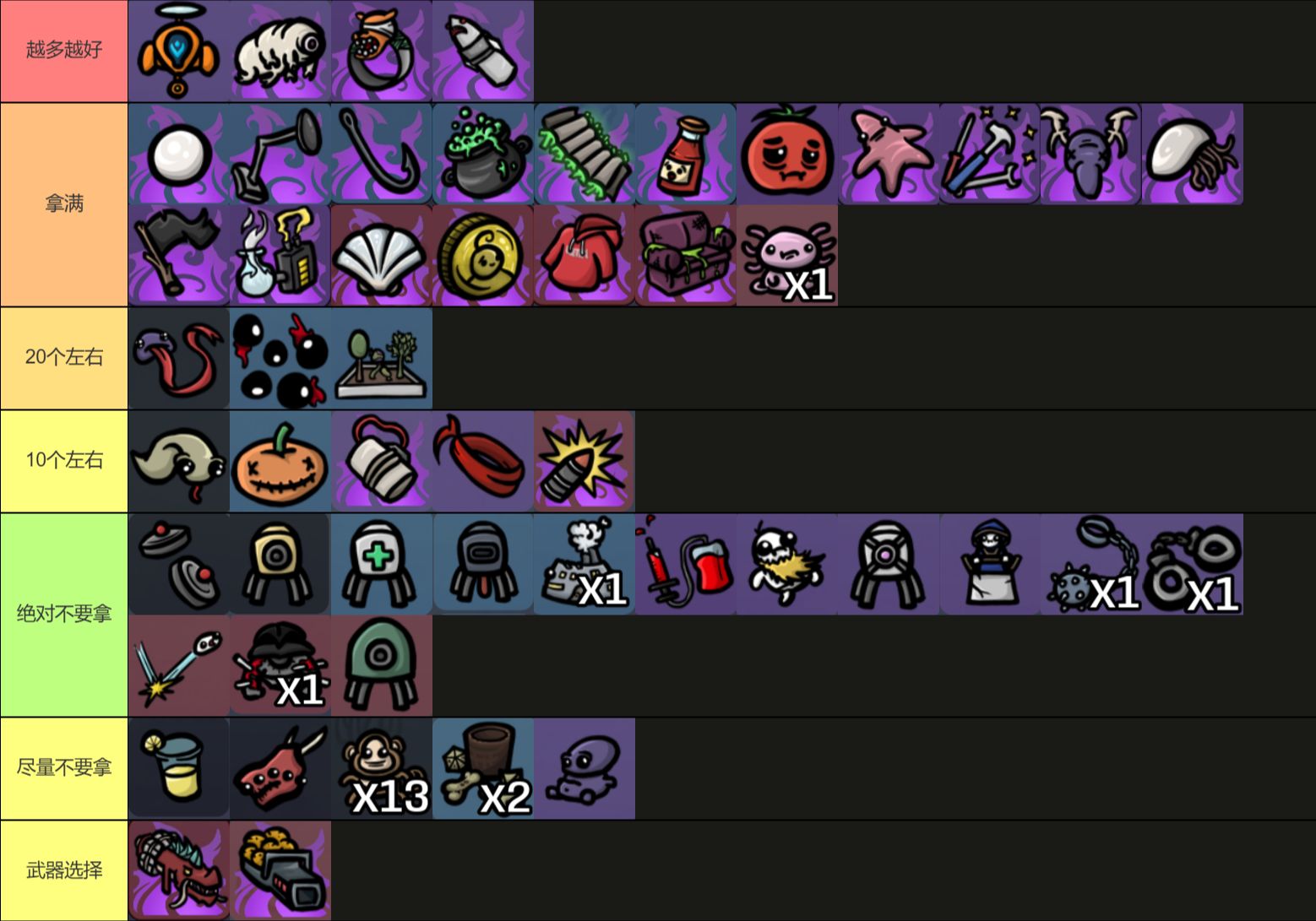 [土豆兄弟]一图流带你打穿无尽-德鲁伊350波万亿秒伤演示