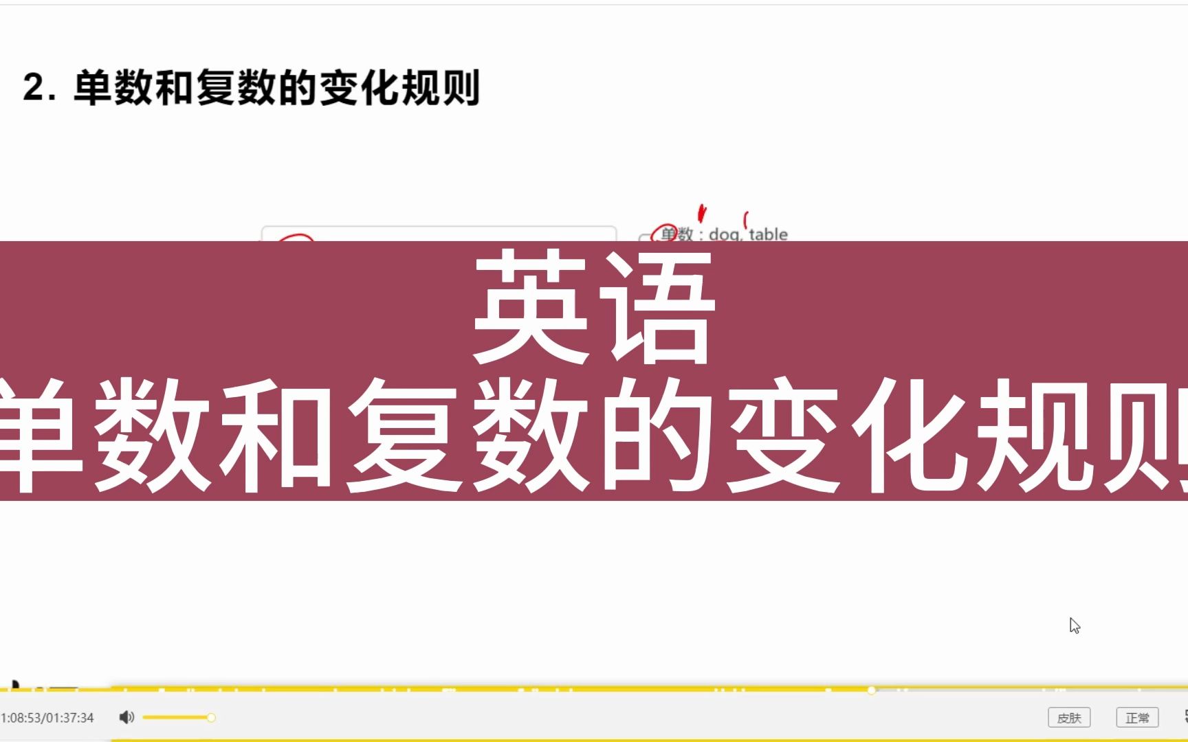 专升本【哎上课】英语——单数和复数的变化规则