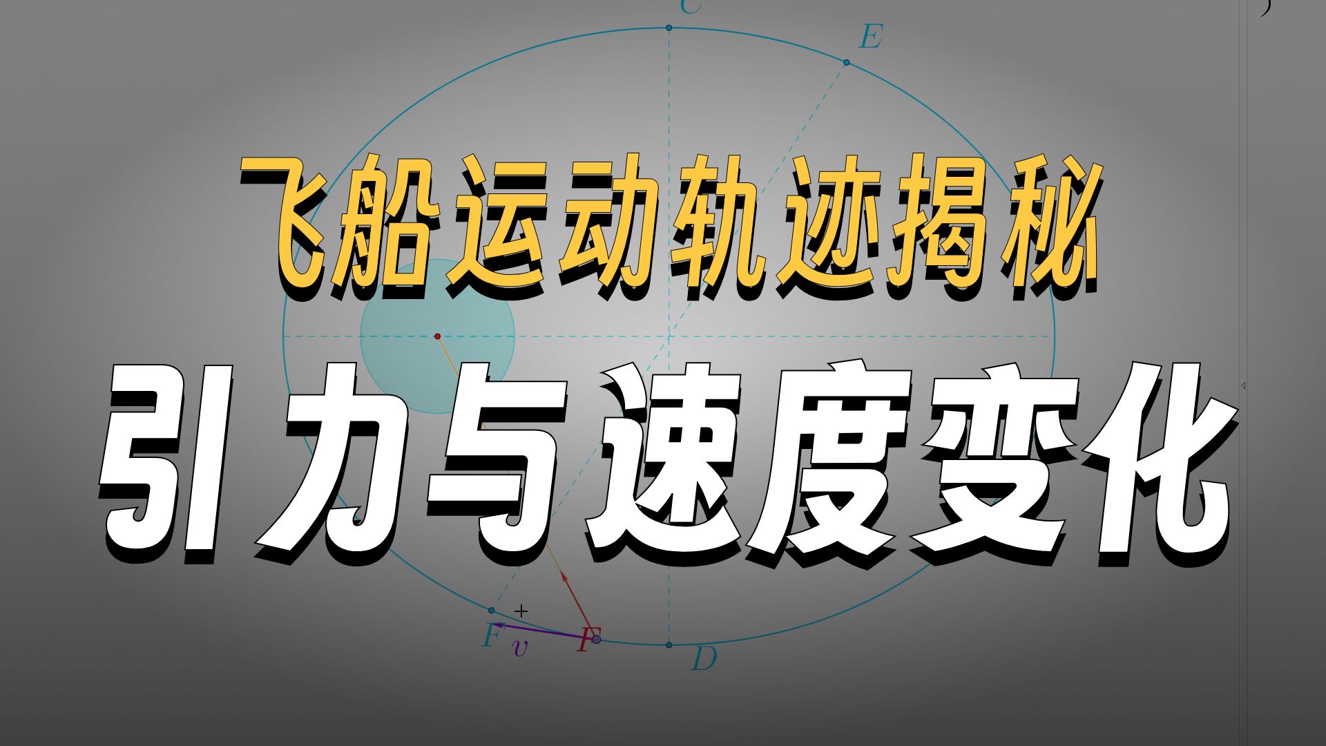 教材拓展:椭圆轨道运动规律