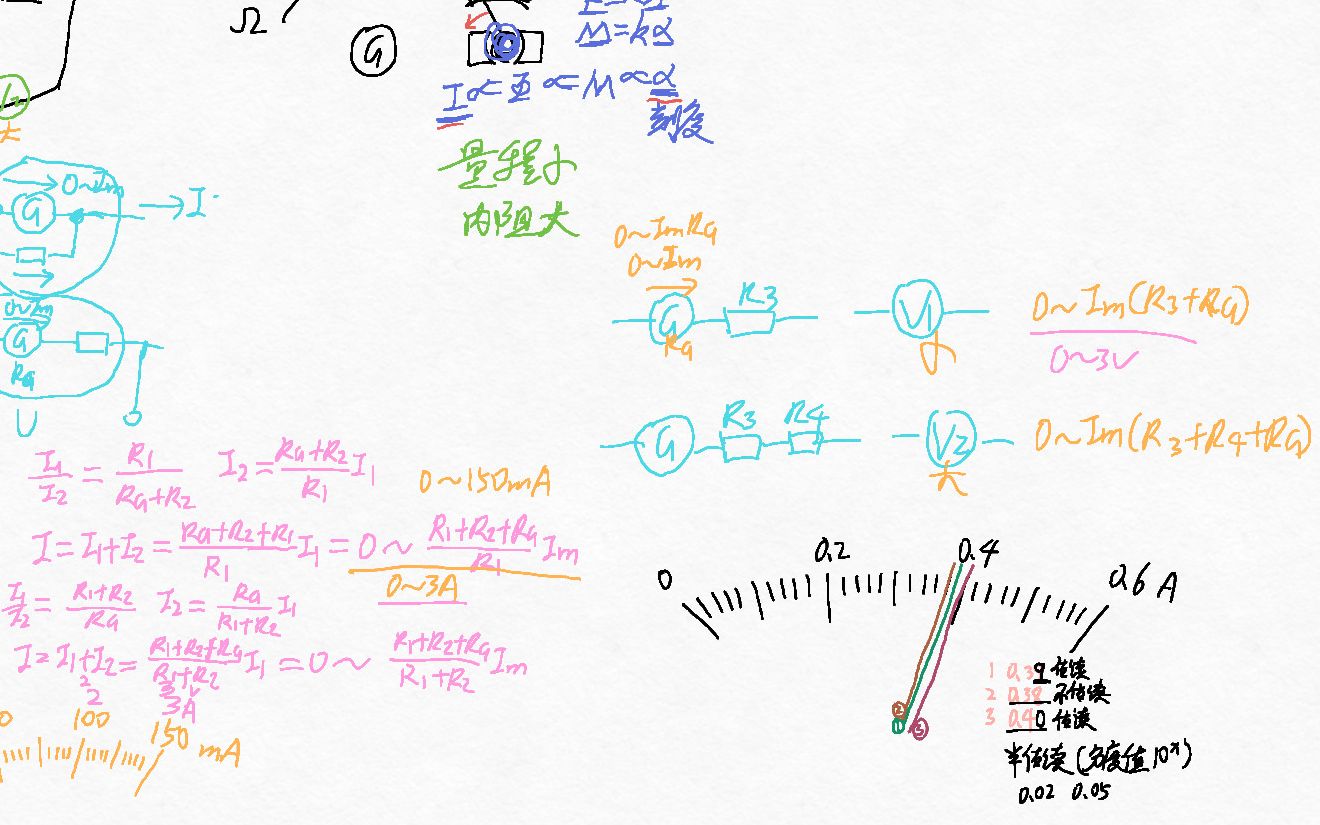 【高中物理】多用电表 电压表 电流表 半估读 电表改装
