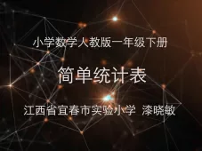 【停课不停学】部编版小学数学一年级下册【15】《分类与整理——...