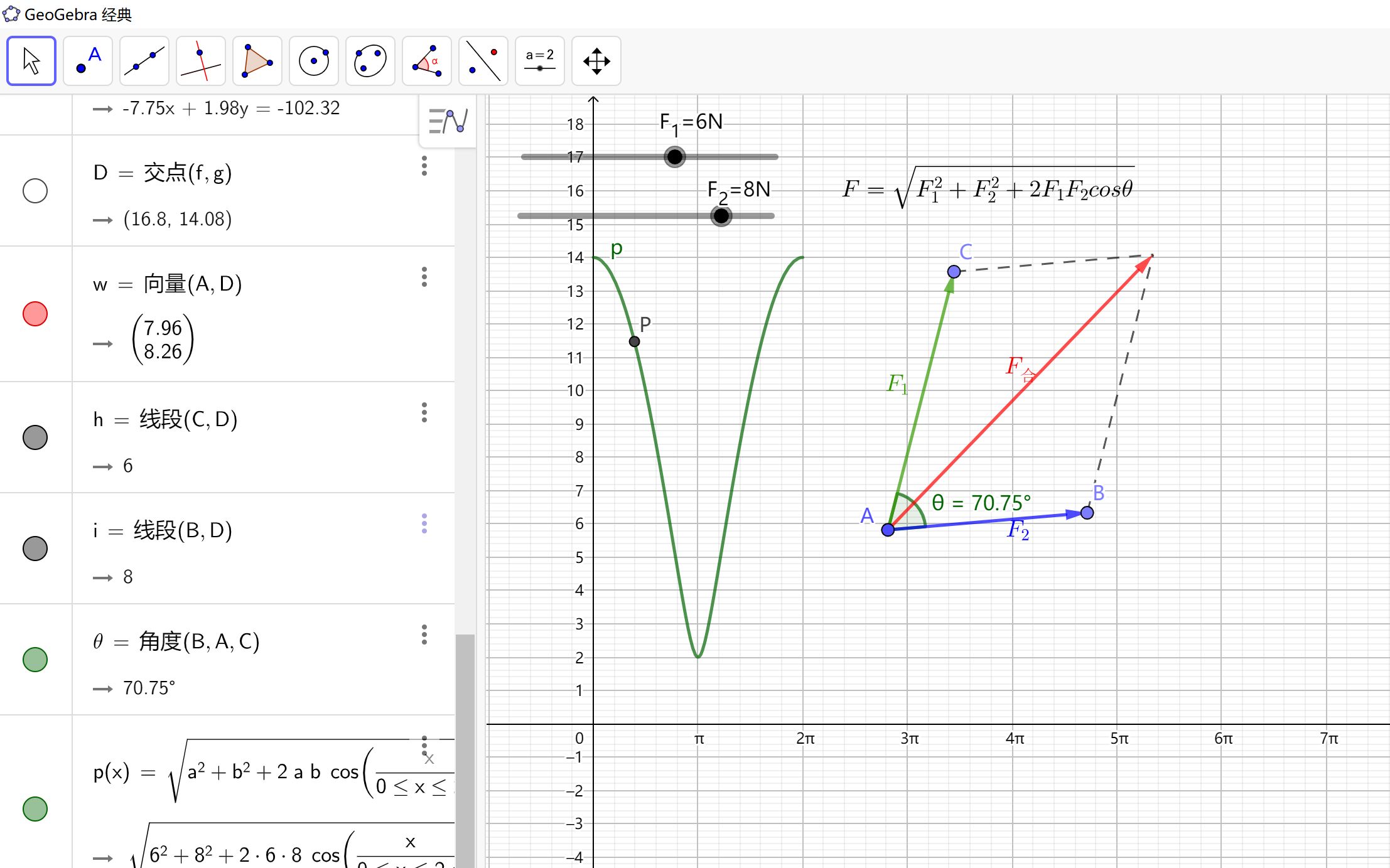 GeoGebra合力与分力的大小关系可视化手把手教学