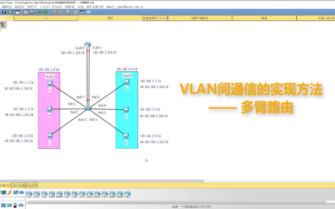 计算机网络仿真实验22:VLAN间通信的实现方法—“多臂路由”(思科...