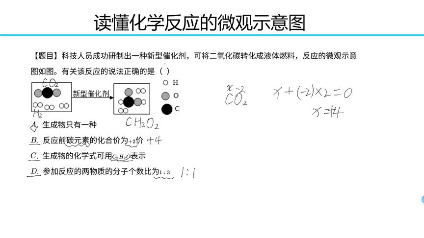 读懂化学反应的微观示意图