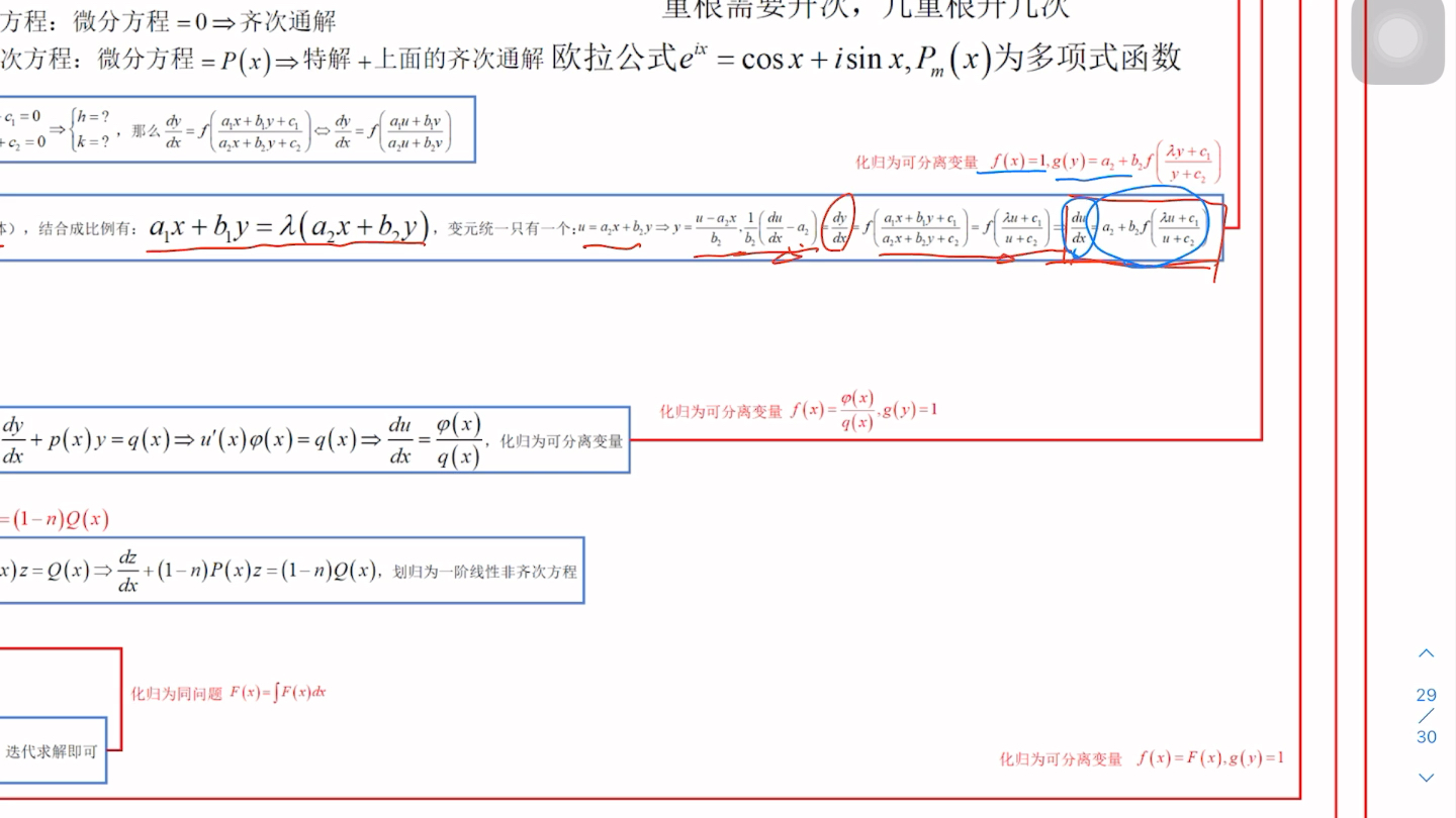 2022.9.25 微分方程总结