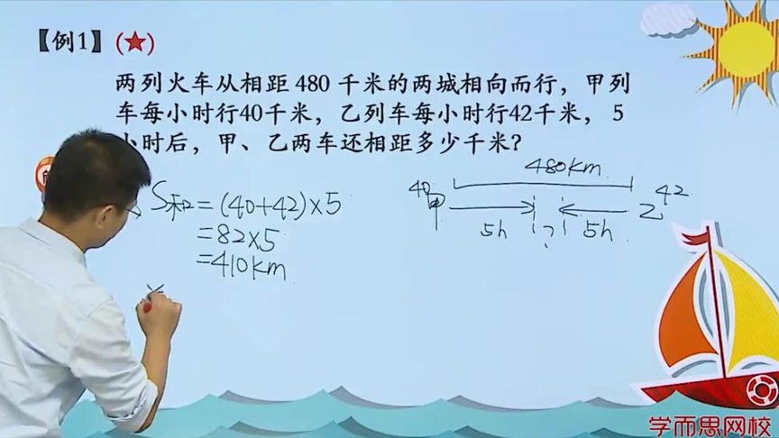小学六年级数学:学到现在了,行程问题你是否无所不能了?