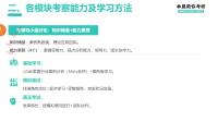 无领导小组面试技巧和注意事项 武汉大学MBA面试经验分享