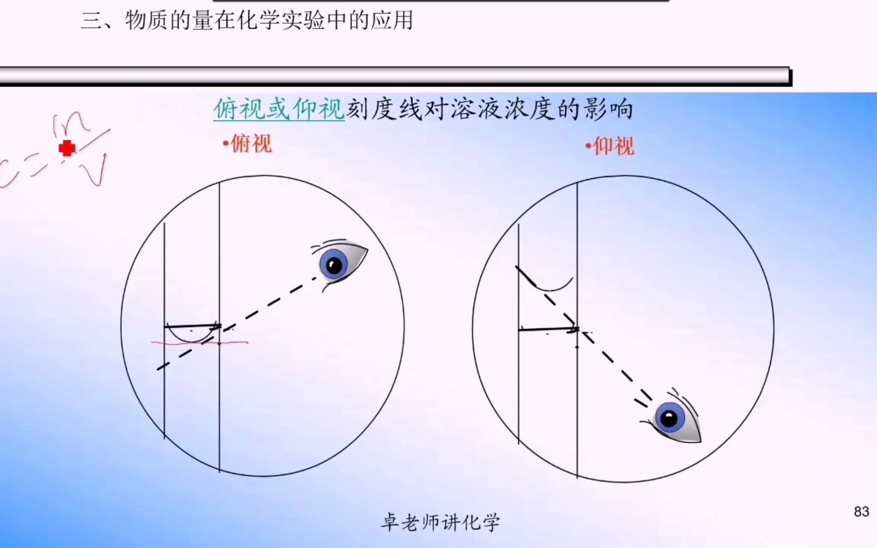 35 仰视或俯视刻度线对溶液浓度的影响