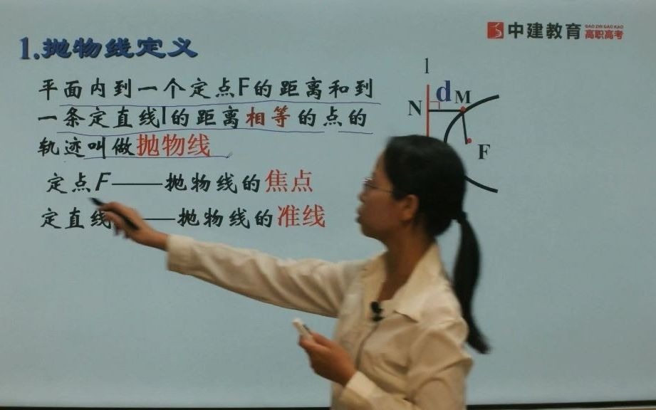 高职高考【数学】8.8抛物线