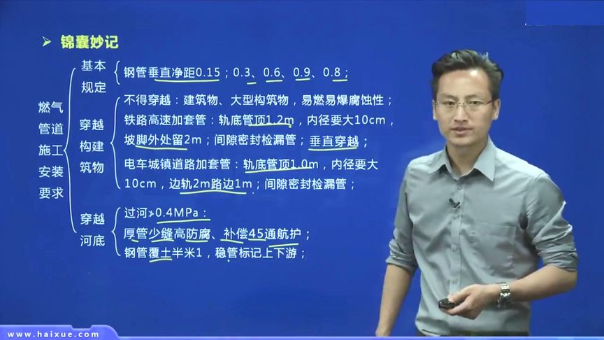 七二燃气管道分类及施工安装,建造师李四德锦囊妙计19年市政一
