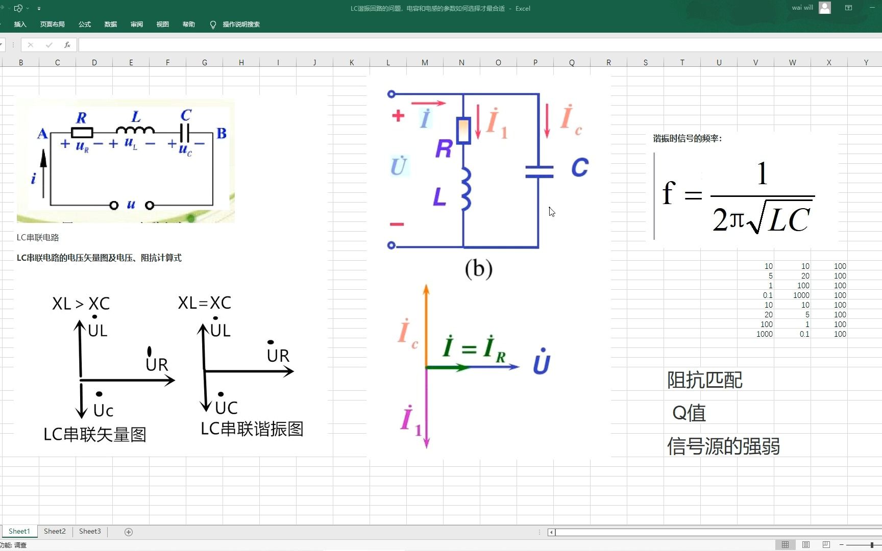 LC谐振回路的问题,电容和电感的参数如何选择才最合适, LC震荡电路...