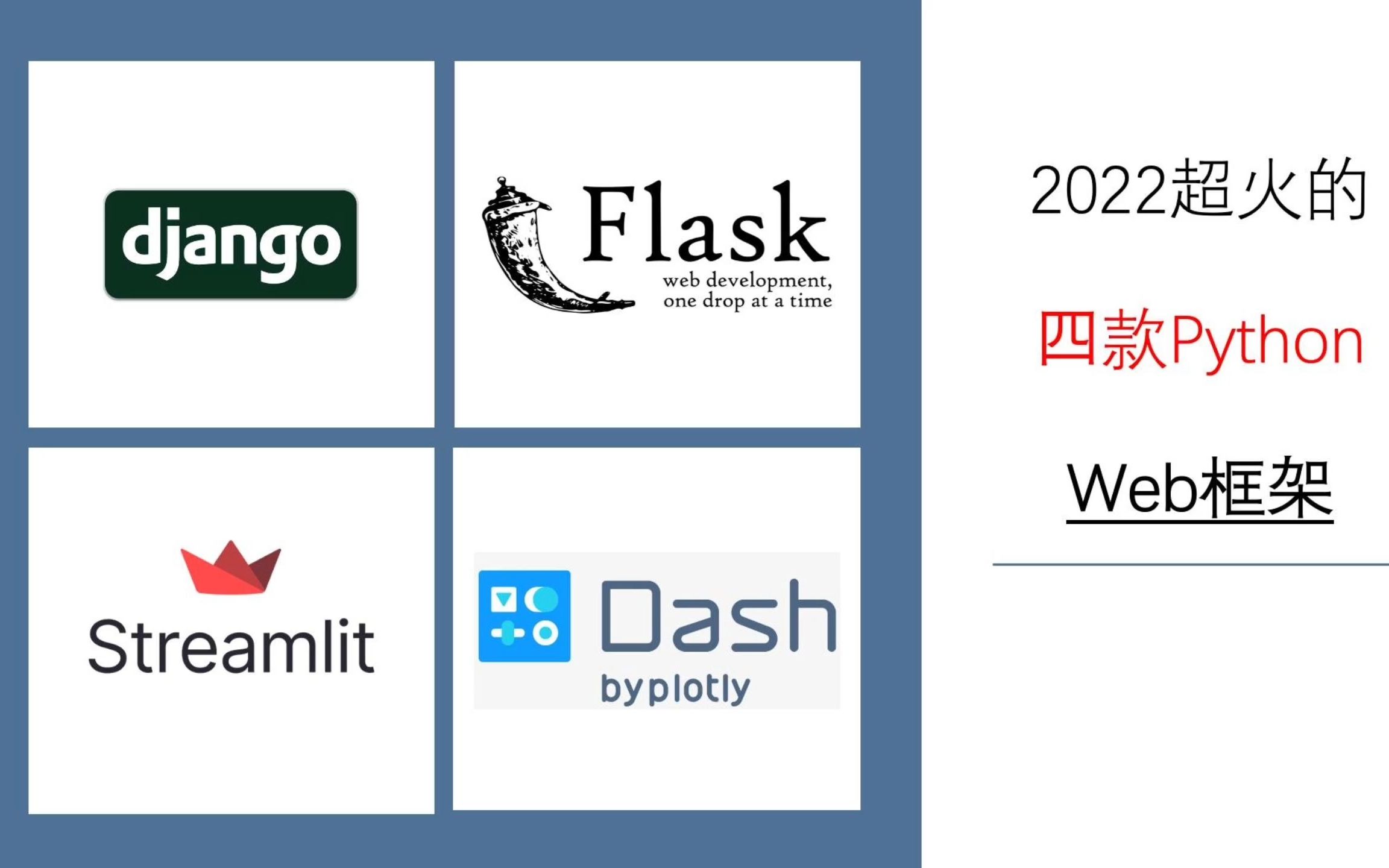 2022四款超火的Python Web框架(新手向)