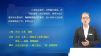 2019校园银行招聘面试问题及回答
