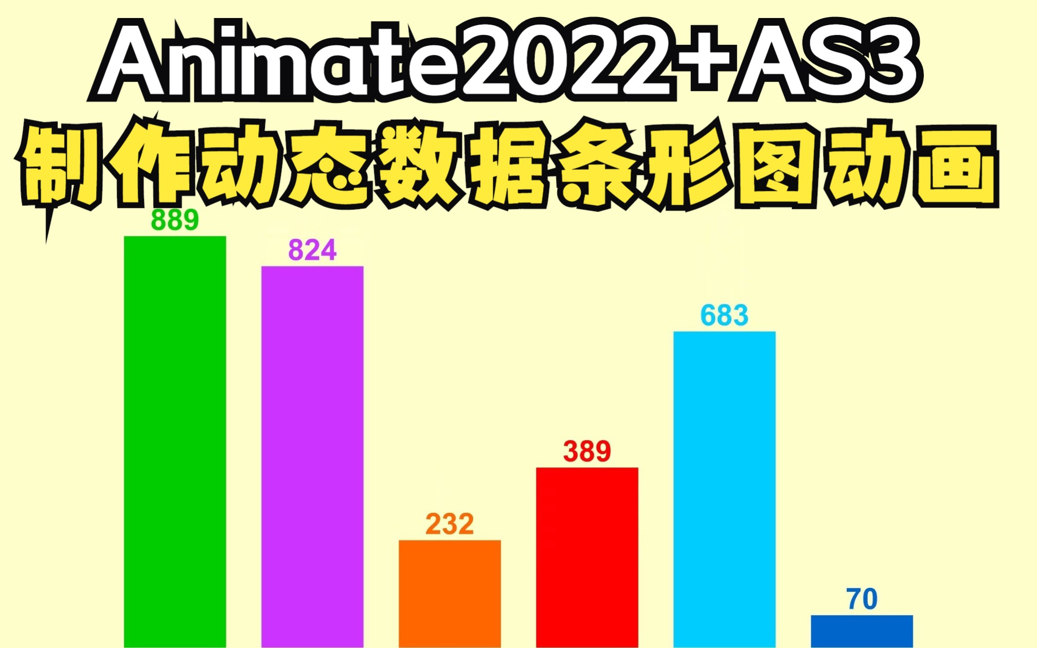 Animate2022+AS3制作动态数据条形图动画