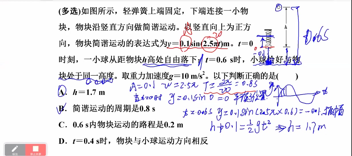 机械振动 第14章 C14.1.2简谐运动的规律