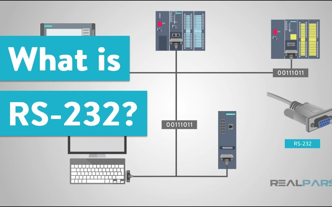 什么是RS232?它有什么作用?