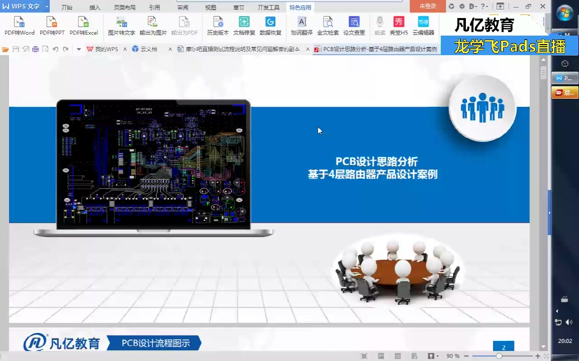如何画4层板的PCB设计 思路详细分析 顿悟就在这里