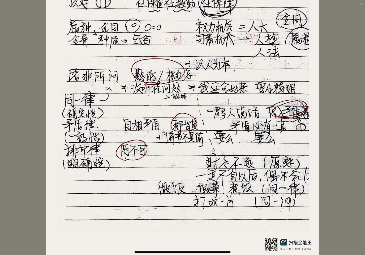 (视频切片)同一律矛盾律排中律,确定性一致性明确性,偷换论题偷换概念...