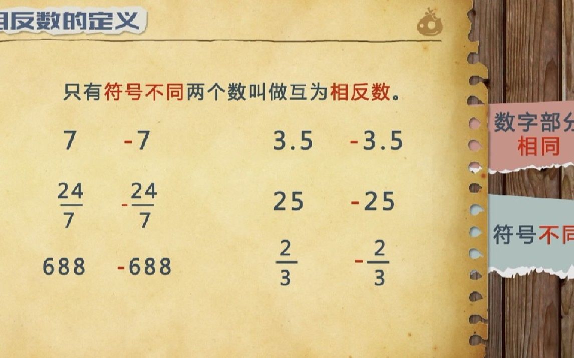 04相反数@小初高数学教程,差生到学霸并不远,一个月成绩60分提高到...