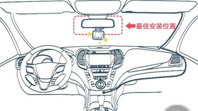 四百元内买谁？五款行车记录仪对比评测