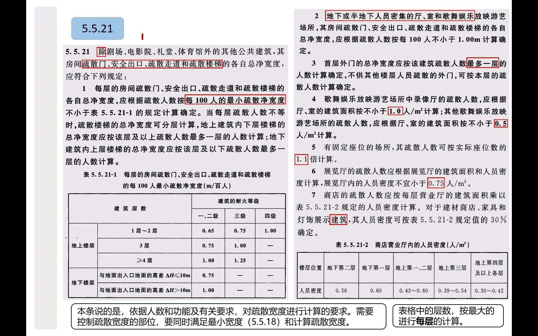 《建筑设计防火规范》5.5.21条 公共建筑疏散计算宽度要求